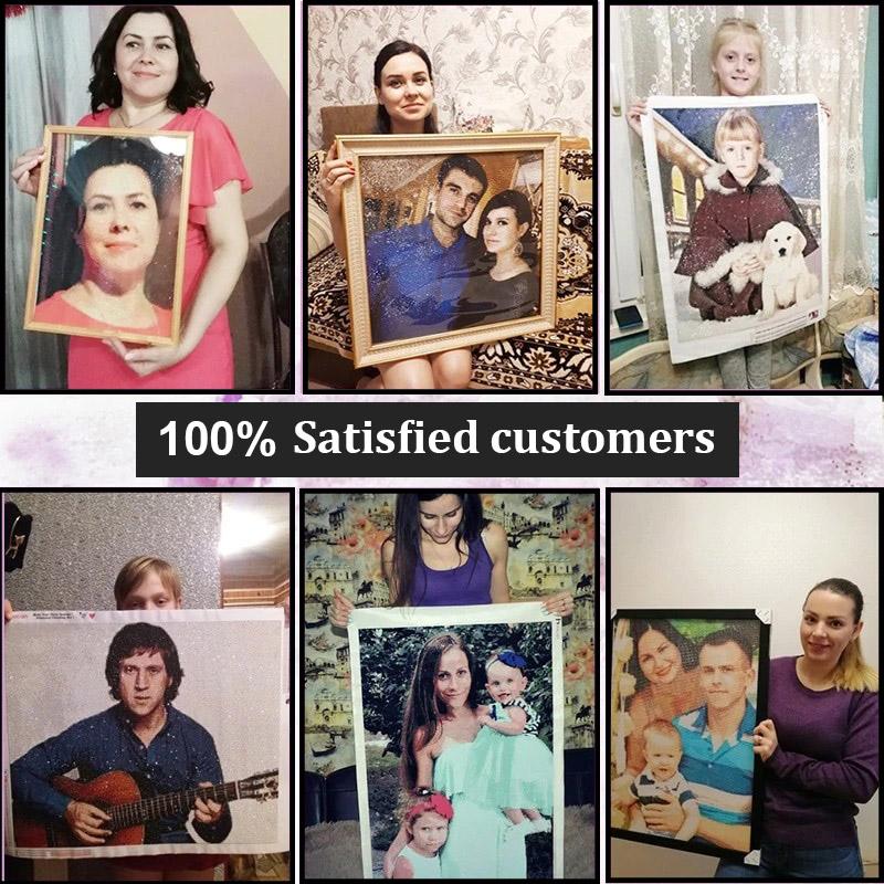Custom Diamond Painting – Figured'Art